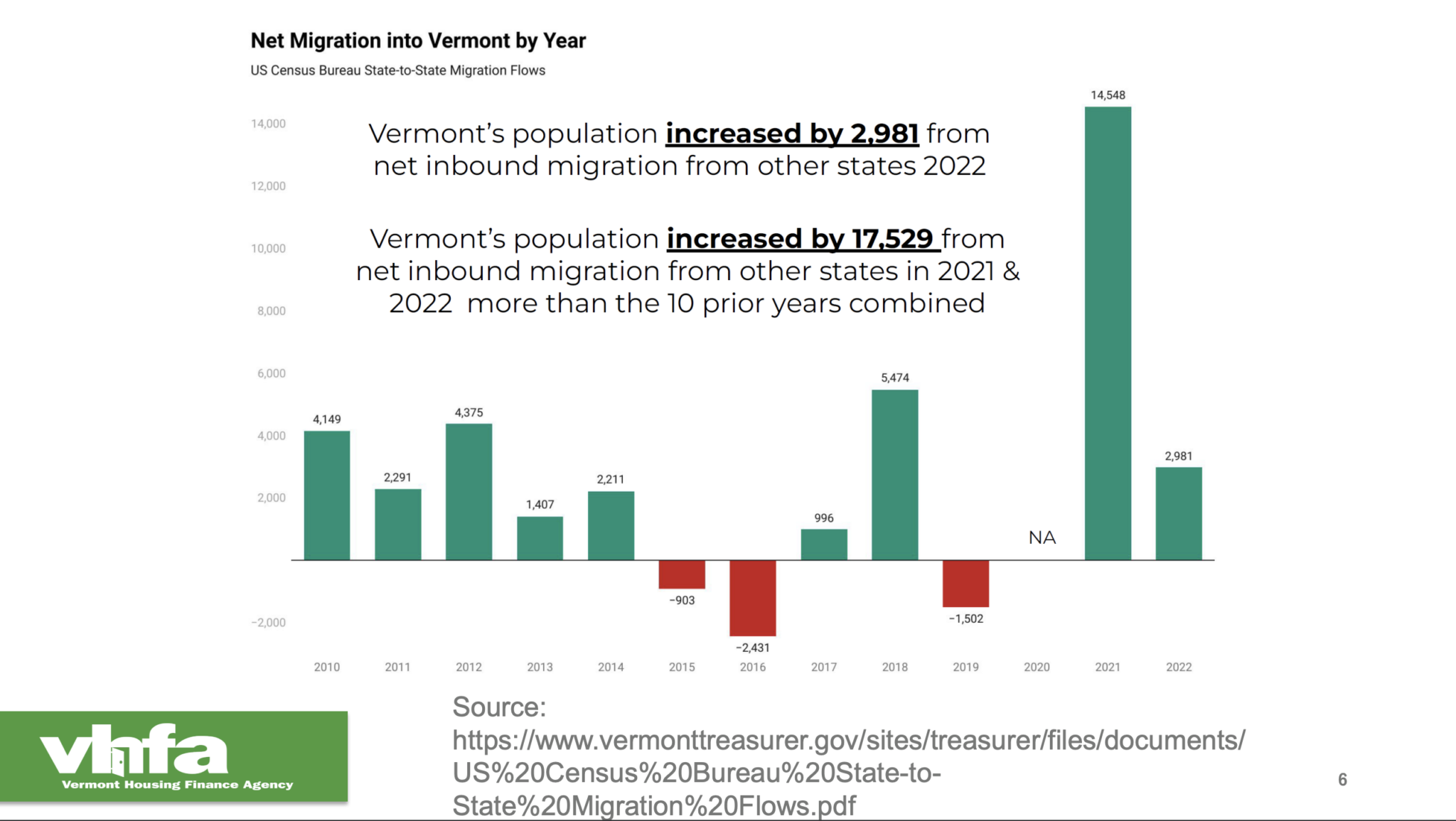 Blog – Troy Headrick